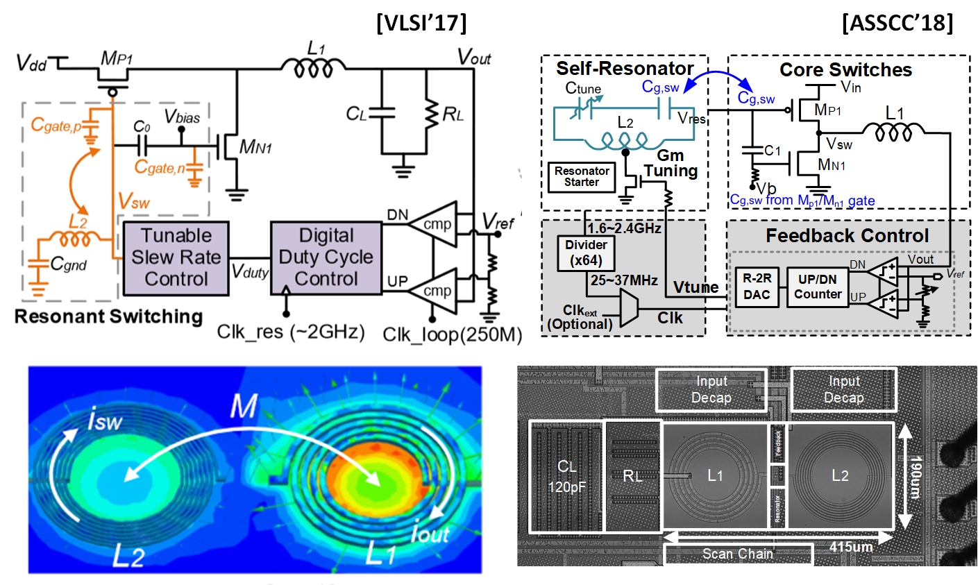 VLSI@NU